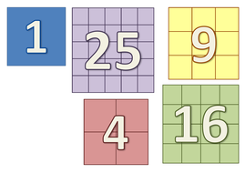 Properties of Numbers Displays | Teaching Resources