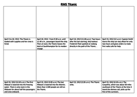 RMS Titanic Comic Strip and Storyboard by sfy773 | Teaching Resources