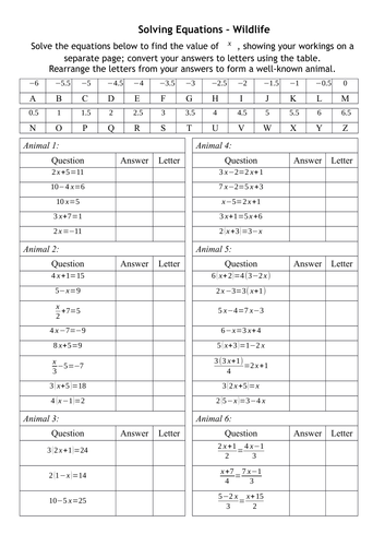 Solving Equations - Wildlife Anagrams | Teaching Resources