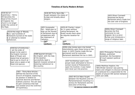 Introduction to 17th Century Britain | Teaching Resources
