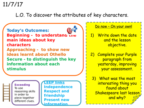 Othello - Introduction and Act 1 scene 1 - William Shakespeare ...