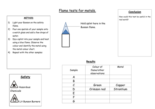 Flame Emission Spectrscopy NEW GCSE (including flame test practical ...