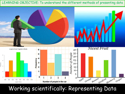 Working Scientifically: Representing Data | Teaching Resources