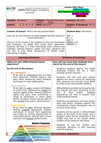 Rugby - Evading and Ball Handling (Lesson Plan & Skills Cards ...