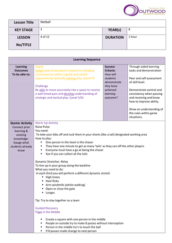 KS3 Netball Scheme of Work | Teaching Resources