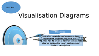 Visualisation Diagrams Imedia unit R081 | Teaching Resources