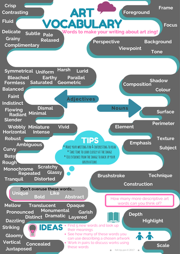 Art and Design Vocabulary Literacy Poster Handout | Teaching Resources