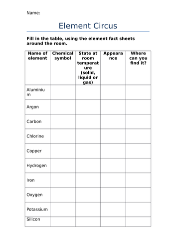 Introduction to Elements | Teaching Resources