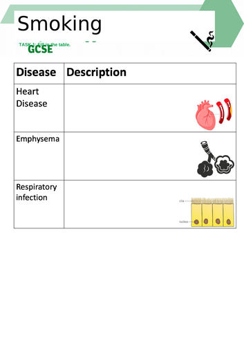 Smoking | Teaching Resources