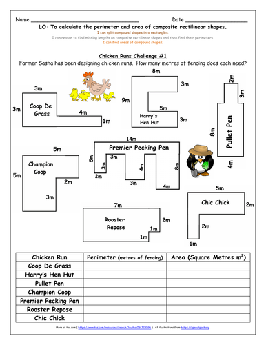 Measures Perimeter and Area KS2 Y5 Differentiated Challenges, Mastery ...