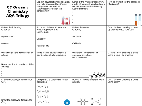 AQA Trilogy C7 Organic chemistry revision | Teaching Resources