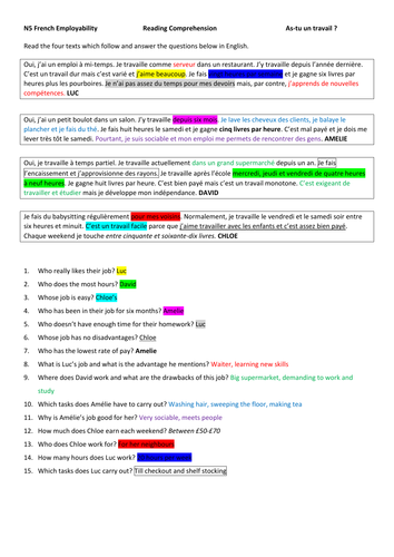 N5 French Employability Part-time Jobs | Teaching Resources