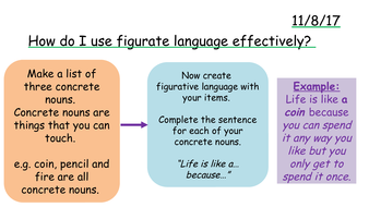 Descriptive writing - Recognising and using figurative language ...