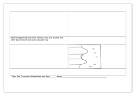 GCSE AQA 9-1 Coasts : The Formation of Headlands and Bays. | Teaching ...