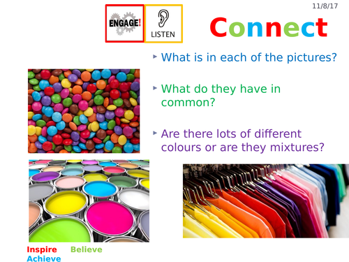 Chromatography Chemistry PowerPoint 4 part lesson structure KS3 ...