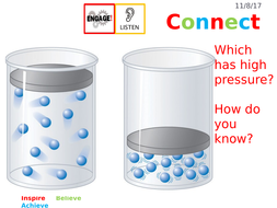 Gas Pressure Chemistry PowerPoint 4 part lesson structure KS3 ...