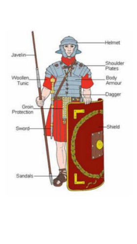 Roman Solider - Labelling Activity | Teaching Resources