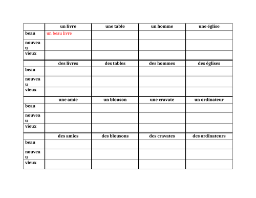 Beau, Nouveau, Vieux French Adjectives Chart Worksheet | Teaching Resources