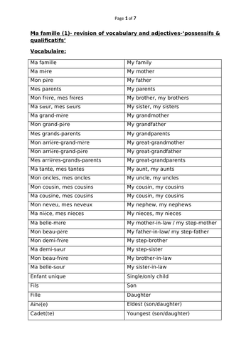 Ma famille [1]-Revision of key vocabulary and adjectives | Teaching ...