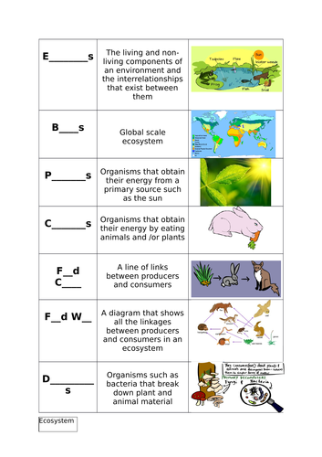 Introduction to Ecosystems | Teaching Resources