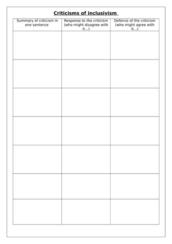 NEW OCR RELIGIOUS STUDIES A LEVEL 2016: DCT: RELIGIOUS PLURALISM IN ...