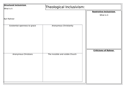 NEW OCR RELIGIOUS STUDIES A LEVEL 2016: DCT: RELIGIOUS PLURALISM IN ...