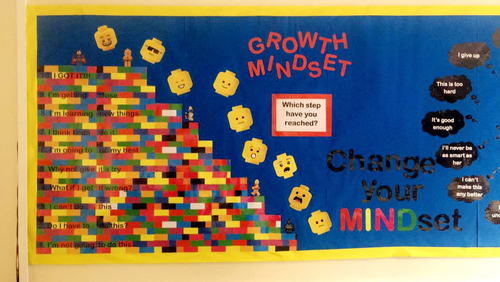 Lego Themed Resilience Classroom Display | Teaching Resources