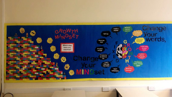 Lego Themed Resilience Classroom Display by marissa03 - Teaching ...