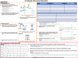 GCSE AQA Chemistry C1 Atomic Structure Revision Lesson Resource ...