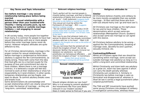 AQA GCSE (9-1) RS Spec A - Revision materials - Theme A- Relationships ...