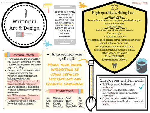 Art & Design Literacy Mat with vocabulary and tips for writing about ...