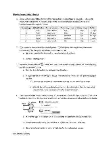 Nuclear fusion, Nuclear fission, Mass Defect and Nuclear Heat Energy ...