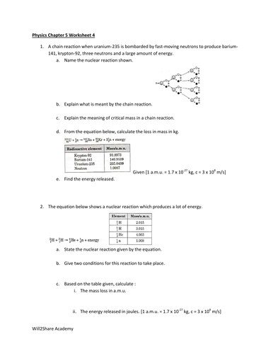 Nuclear fusion, Nuclear fission, Mass Defect and Nuclear Heat Energy ...