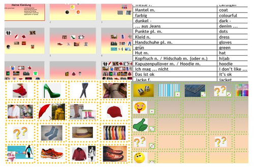 German clothes die Kleidung describing pictures | Teaching Resources