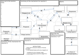 Organic reaction mind map year 12 chemistry | Teaching Resources