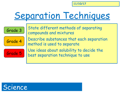 GCSE 9-1 Separation Techniques. Mixtures, Distillation, chromatography ...