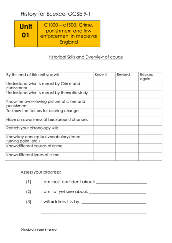 GCSE Crime, punishment and law enforcement through timec.1000-present ...