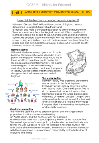 GCSE Crime, punishment and law enforcement through timec.1000-present ...