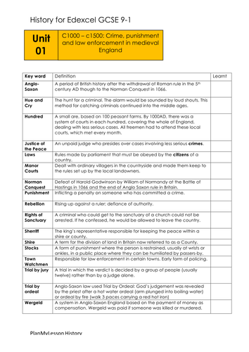 GCSE Crime, punishment and law enforcement through timec.1000-present ...