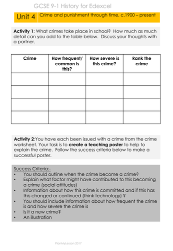 GCSE Crime, punishment and law enforcement through timec.1000-present ...