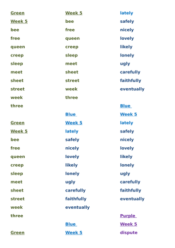 Weekly spellings Year 3/4 | Teaching Resources
