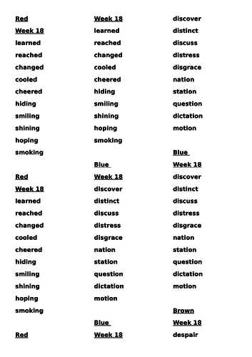 Weekly spellings Year 3/4 | Teaching Resources