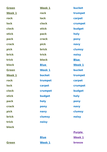Weekly spellings Year 3/4 | Teaching Resources