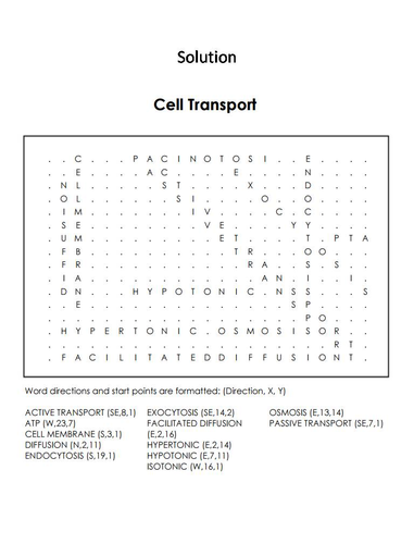 Passive and Active Cell Transport Word Search | Teaching Resources
