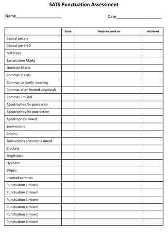 SATS English Revision: Punctuation | Teaching Resources