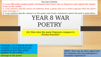 War Poetry Year 8 Exposure | Teaching Resources