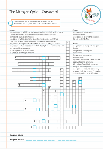 Nitrogen Cycle - Crossword (KS4) | Teaching Resources
