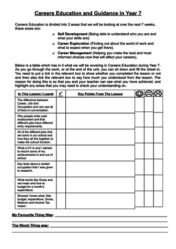 Careers Scheme, lesson plans and resources for Year 7 | Teaching Resources