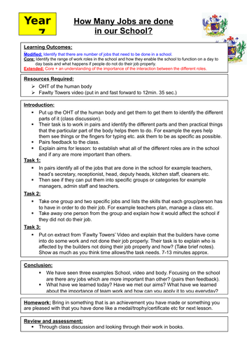 Careers Scheme, lesson plans and resources for Year 7 | Teaching Resources