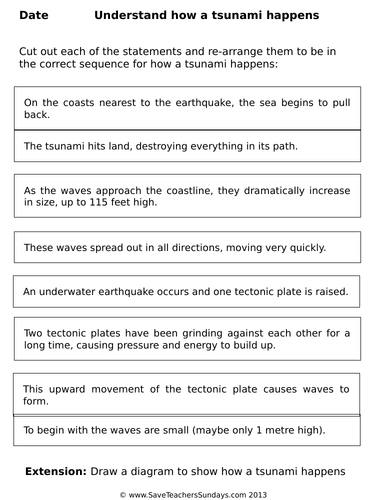 Tsunamis KS2 Lesson Plan and Worksheet / Activity (How a Tsunami ...